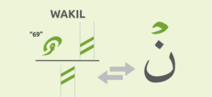 IZHAR HALQI | إظهار خلقي – JariTajwid